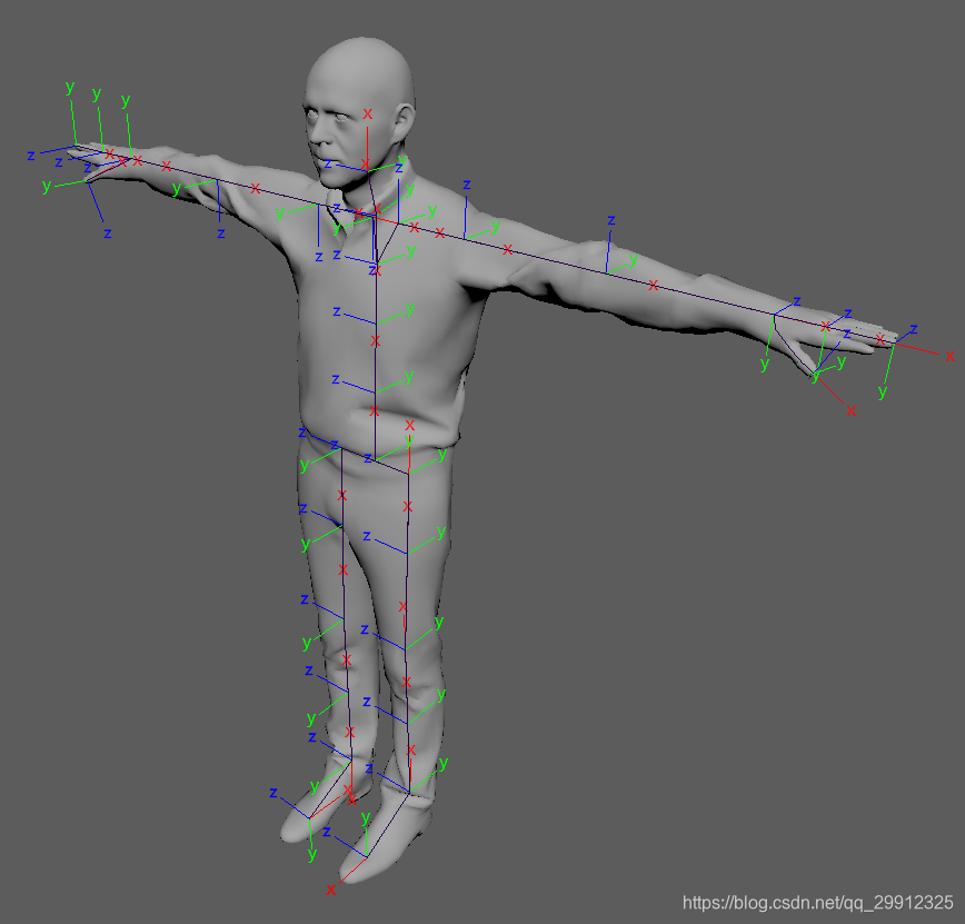 使用azure Kinect Body骨骼构造smpl三维人体模型 Smpl模型 Csdn博客