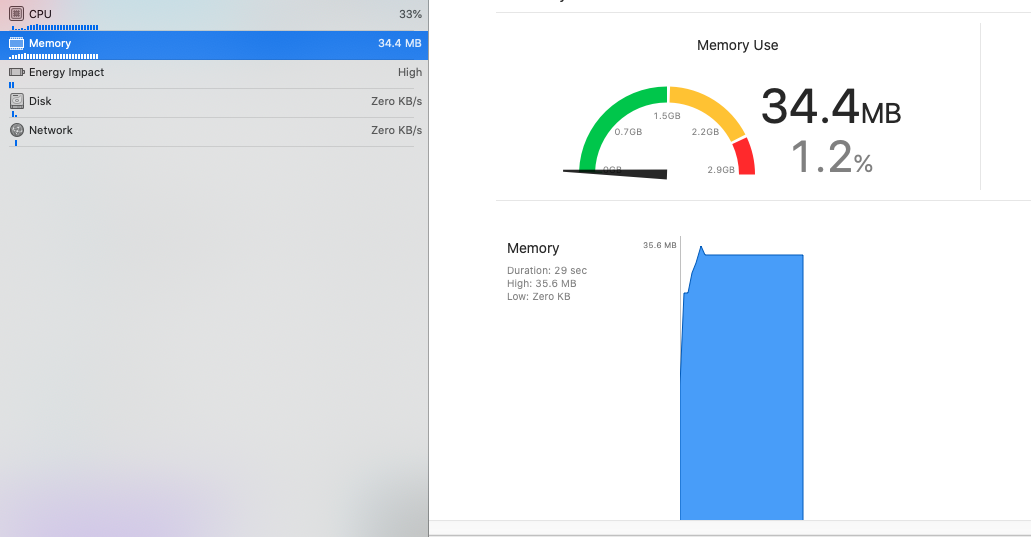 加载大量图片内存暴增导致闪退 Terminated due to memory issue（内存暴增SDWebImage加载高清大图崩溃）-CSDN博客
