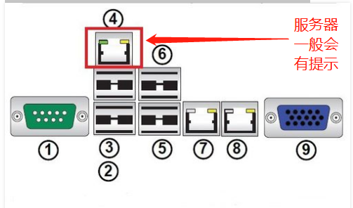 IPMI 接口配置_ipmi接口-CSDN博客