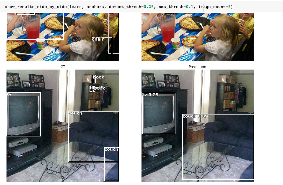 深度学习系列7：fastai-CSDN博客