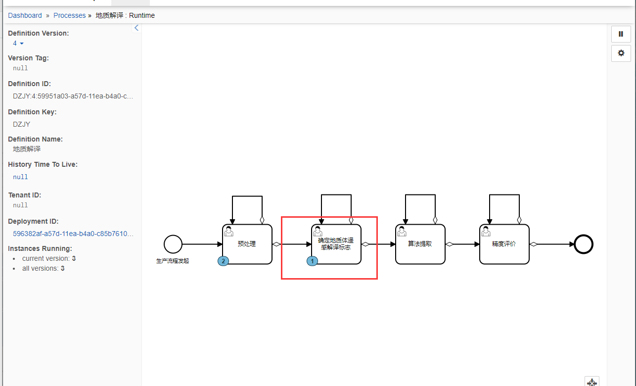 基于Camunda实现自定义bpmn流程控制_camunda 自定义节点 bpmn.createprocess()-CSDN博客
