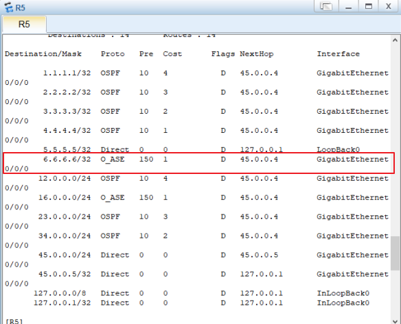 OSPF多区域原理与配置（末梢区域和完全末梢区域的优化，NSSA区域的优化）_ospf配置nass区域-CSDN博客