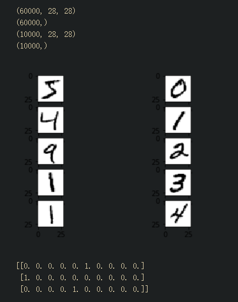 Keras+CNN模型识别手写数字（mnist）详细分析_采用卷积神经网络分类mnist数据集手写体实验报告分析卷积层和池化层对网络的影响-CSDN博客