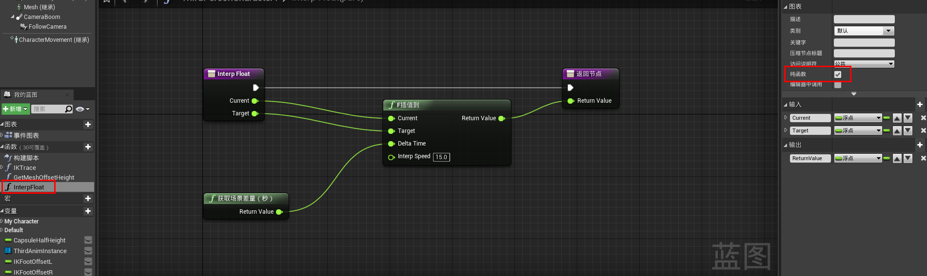 UE4-（IK）实现人物脚贴合地面解决上下楼抖动_ue楼梯抖动-CSDN博客