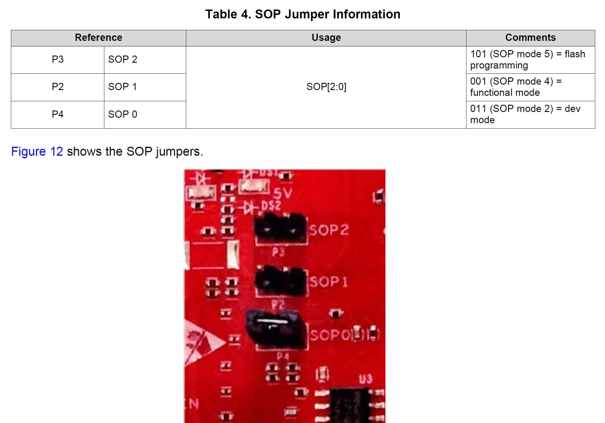 TI单芯片毫米波雷达xWR1642硬件架构研究_awr1642天线增益-CSDN博客