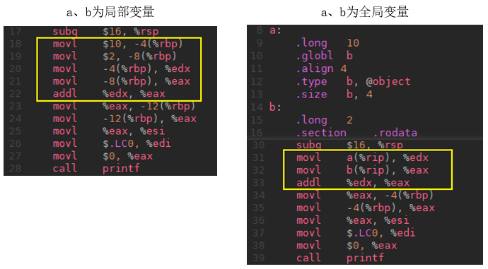 汇编学习 - 汇编分类和mov、call指令_汇编语言分类-CSDN博客