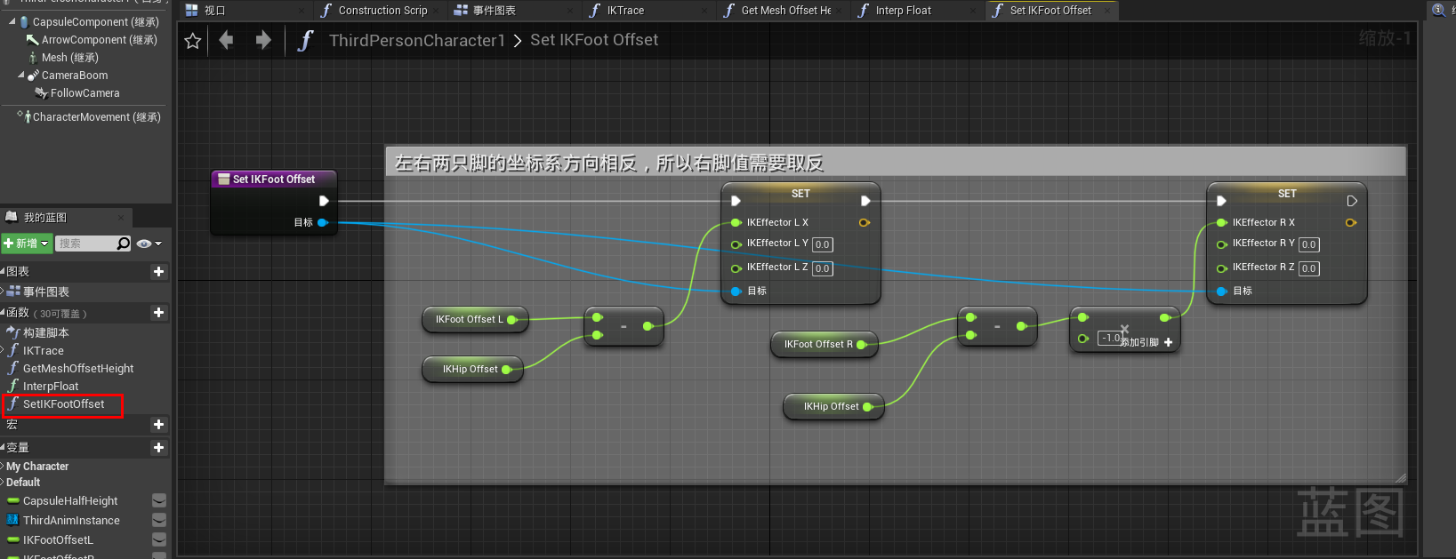 UE4-（IK）实现人物脚贴合地面解决上下楼抖动_ue楼梯抖动-CSDN博客