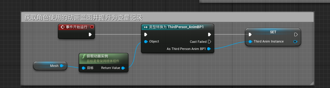 UE4-（IK）实现人物脚贴合地面解决上下楼抖动_ue楼梯抖动-CSDN博客