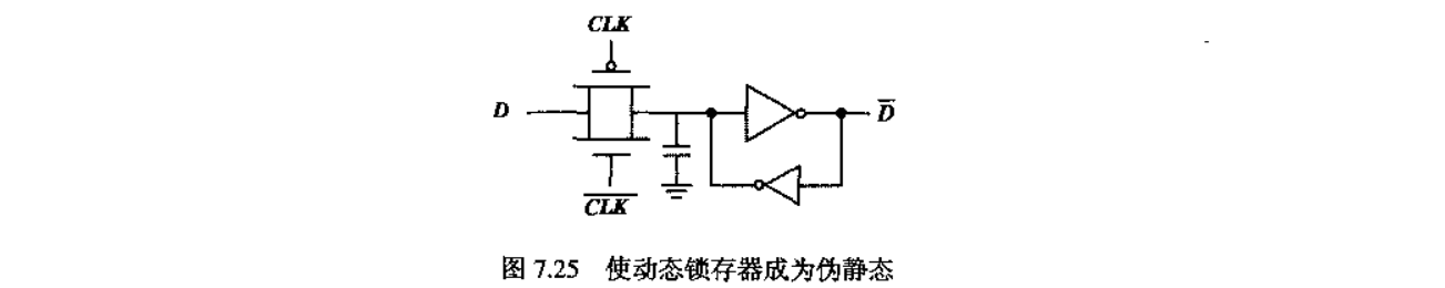 VLSI数字集成电路设计——时序电路_c2mos-CSDN博客