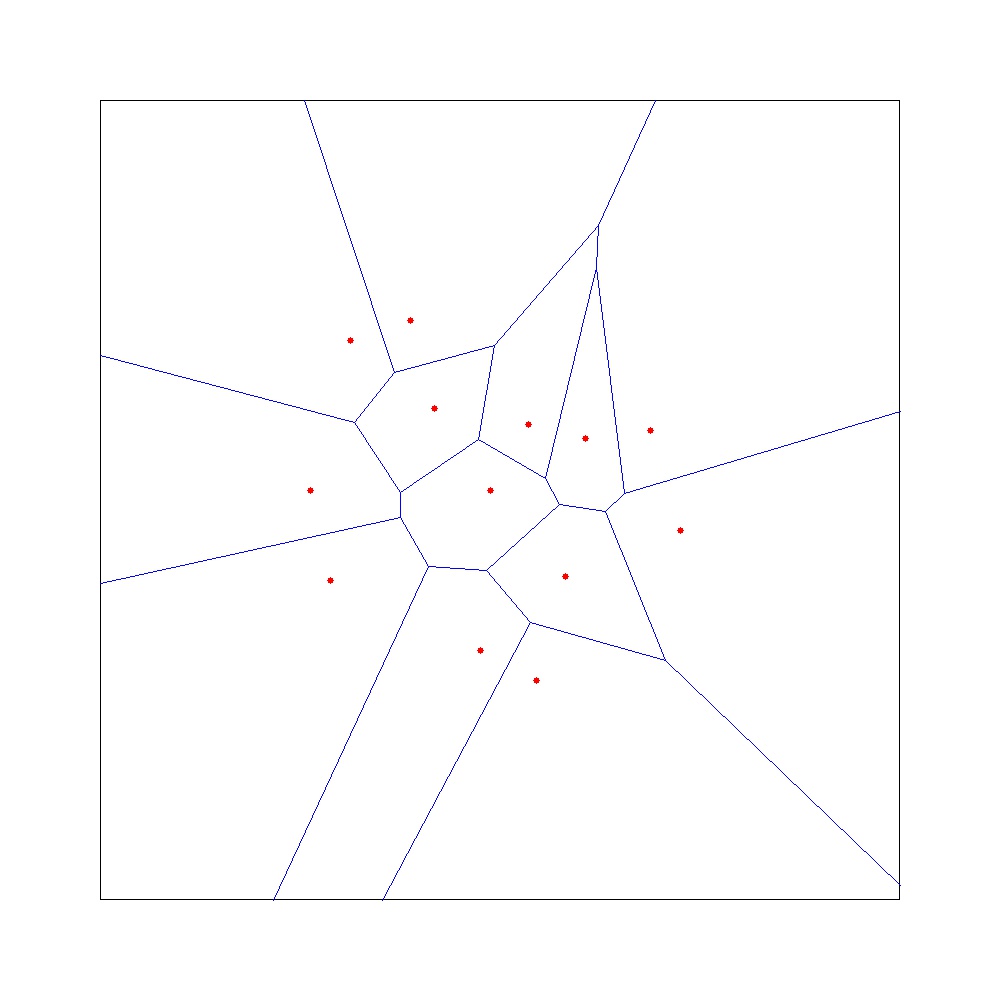 基于CGAL的Voronoi图（包括Delaunay三角化）计算与可视化_采用cgal,在含有孔洞的区域内绘制voronoi图-CSDN博客