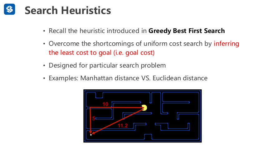 dijkstra算法_代价一致算法是dijkstra算法的特殊情况吗-CSDN博客