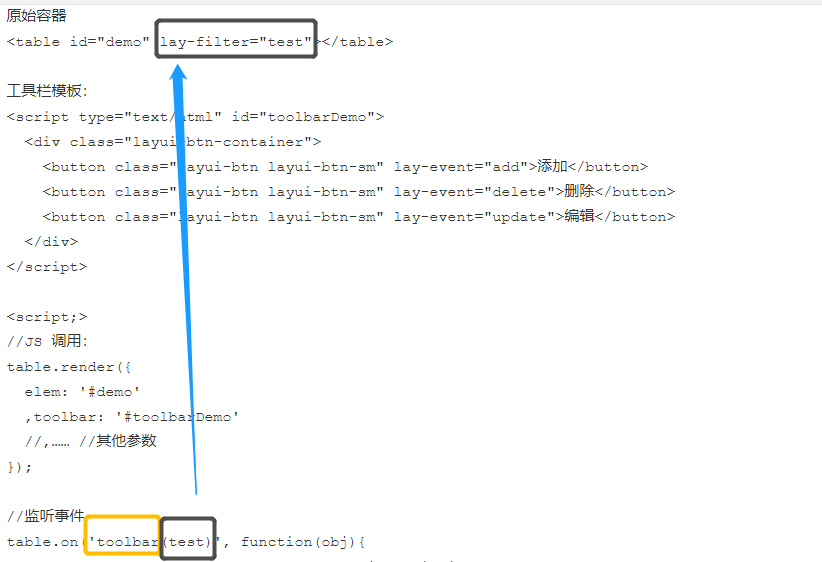 关于layui table 点击控件获取行值（table.on）问题_关于layui table 点击控件获取行值问题-CSDN博客
