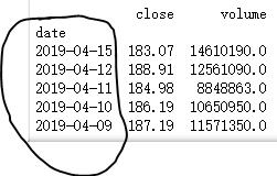 Pandas小技巧------Series.str.strip()，通过str属性可访问strip()方法_series strip-CSDN博客