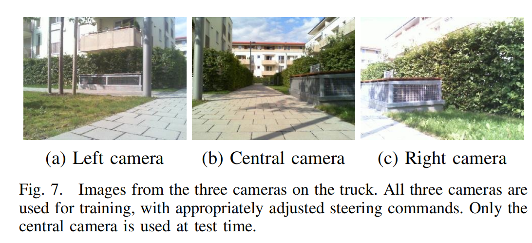 End-to-end Driving via Conditional Imitation Learning 论文笔记-CSDN博客