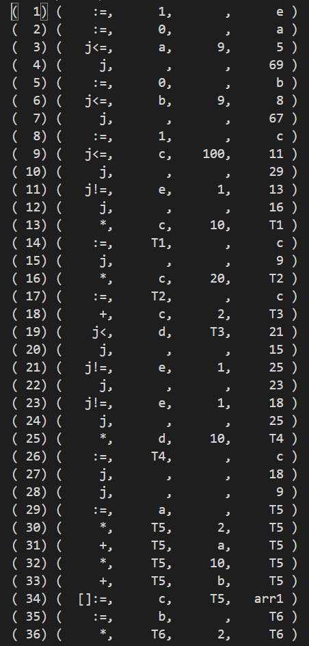 MiniPascal编译器-西工大编译原理实验_pascal 编译器 小型-CSDN博客