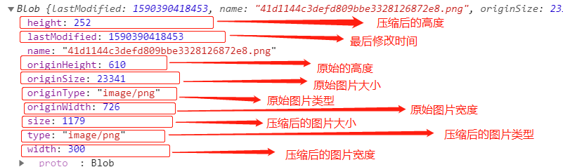 前端canvas实现图片压缩及上传_canvas.toblob压缩超大图片-CSDN博客