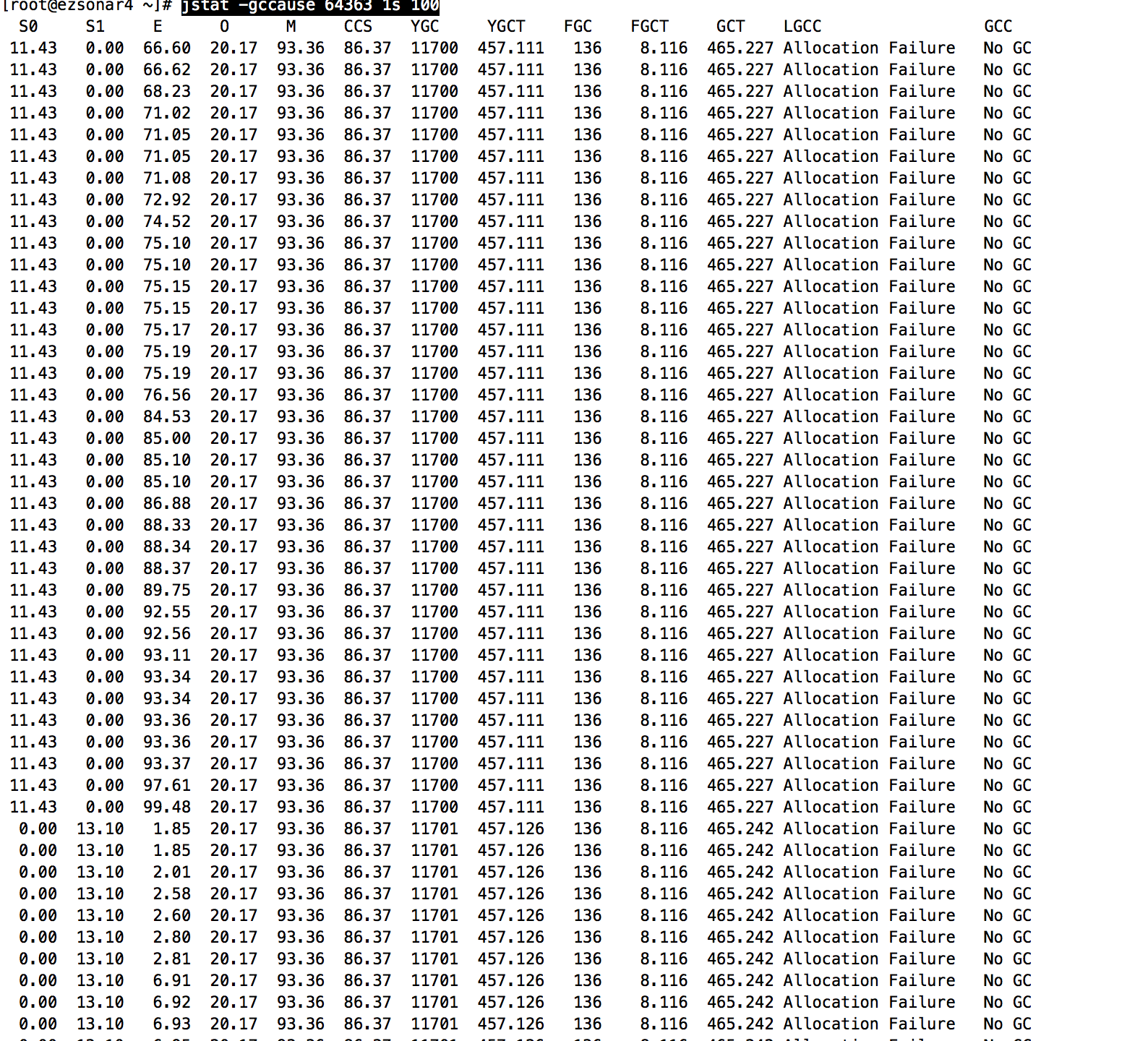 jstat各种用法以及结果中每一列的详细含义描述_jstat -gcutil参数说明-CSDN博客