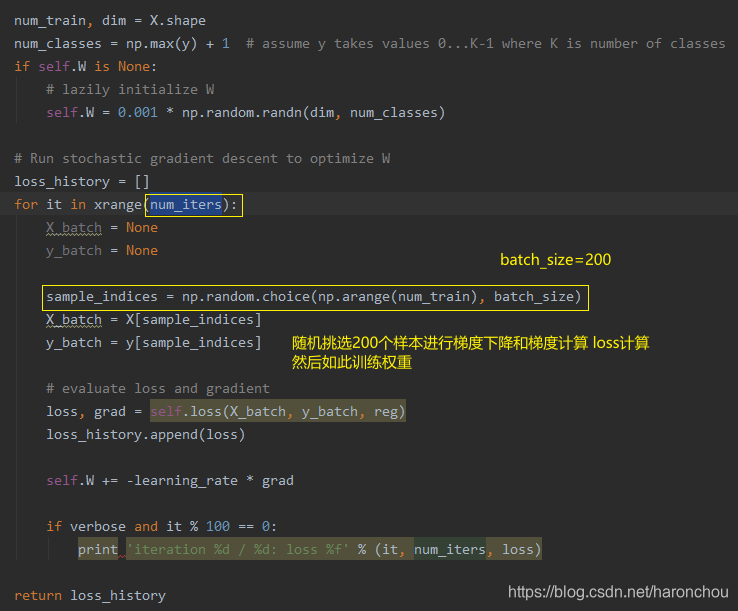 基于svm的cifar10分类cifar 10 Svm Csdn博客