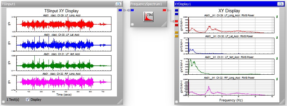 nCode：GlyphWorks案例教程一_ncode glyphworks-CSDN博客