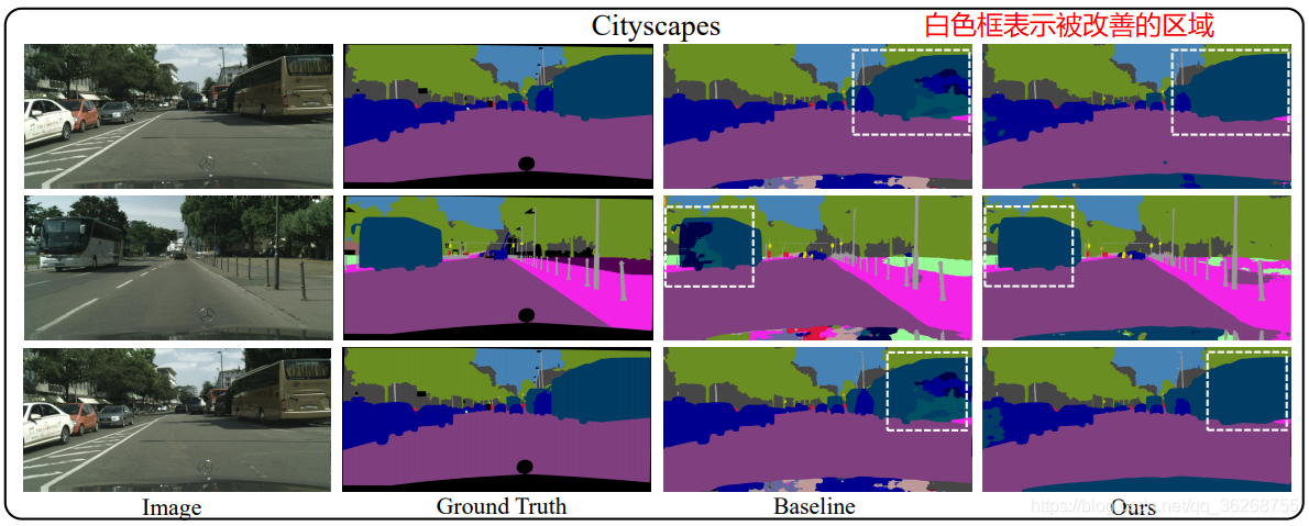 【语义分割】【总结】object Contextual Representations For Semantic Segmentation Csdn博客