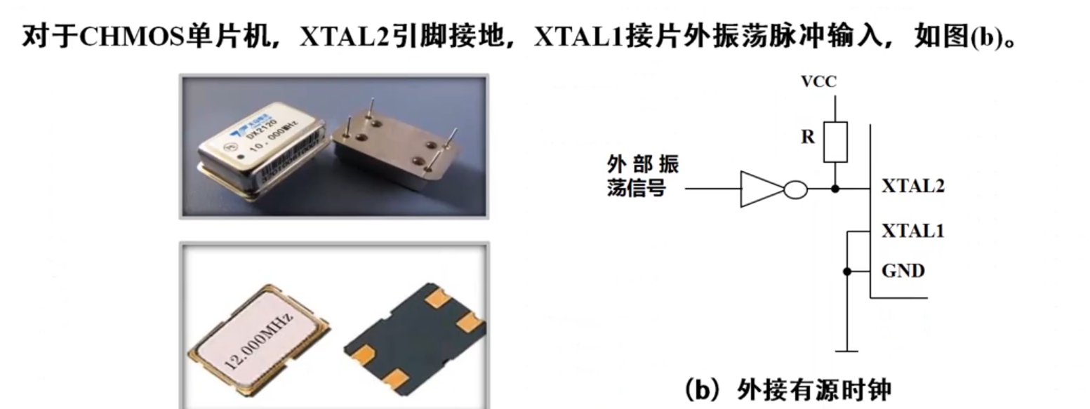 51单片机之工作周期与时序_xtal1 xtal2-CSDN博客