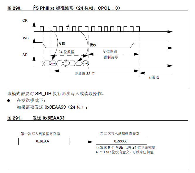 Stm32cbueide Audio播放音频 Wm8978 I2s Stm32 Cube配置i2s录音和播放 Csdn博客