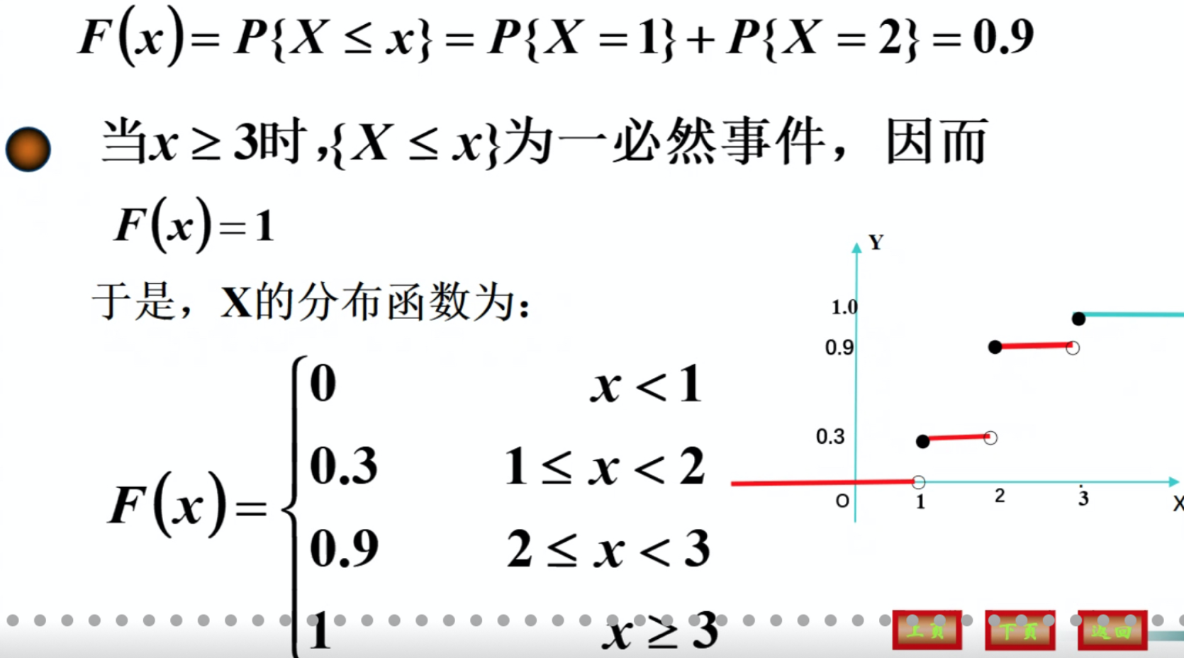 二项分布的分布函数二项分布概率分布图第13页大山谷图库 