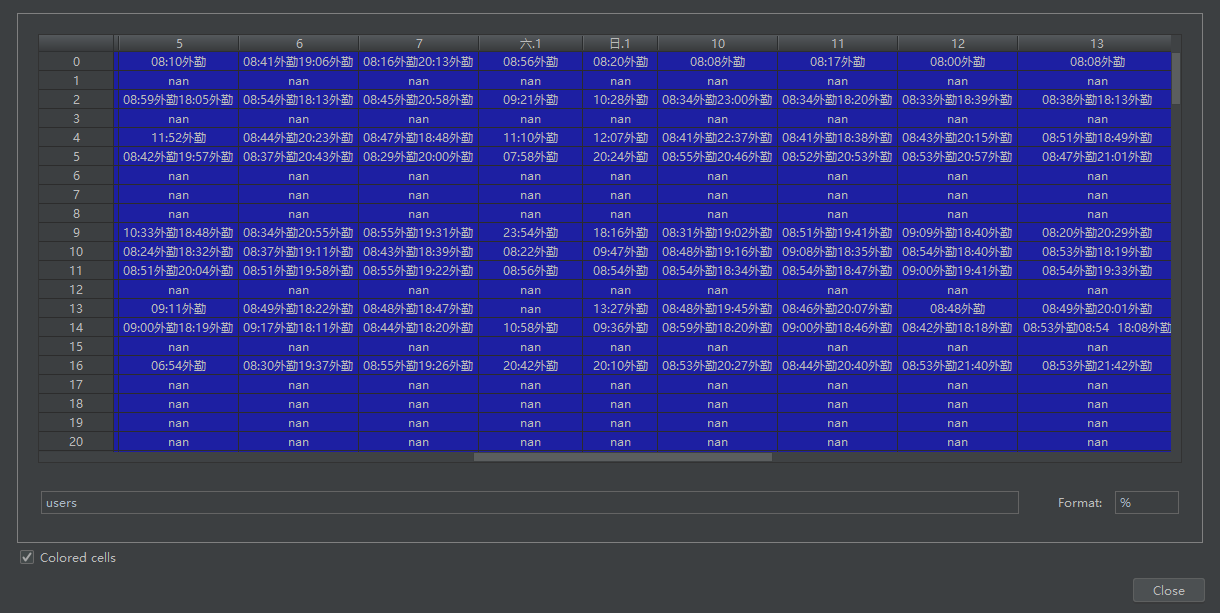 python正则表达式 re.sub进行数据的清洗_x:re.sub-CSDN博客