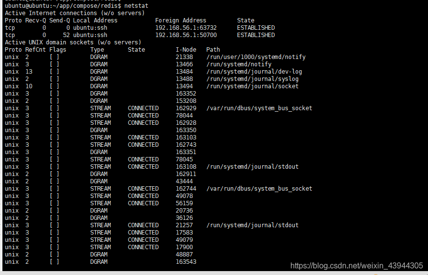 Ubuntu netstat IP ubuntu Ip ubuntu-netstat-ip-ubuntu-ip