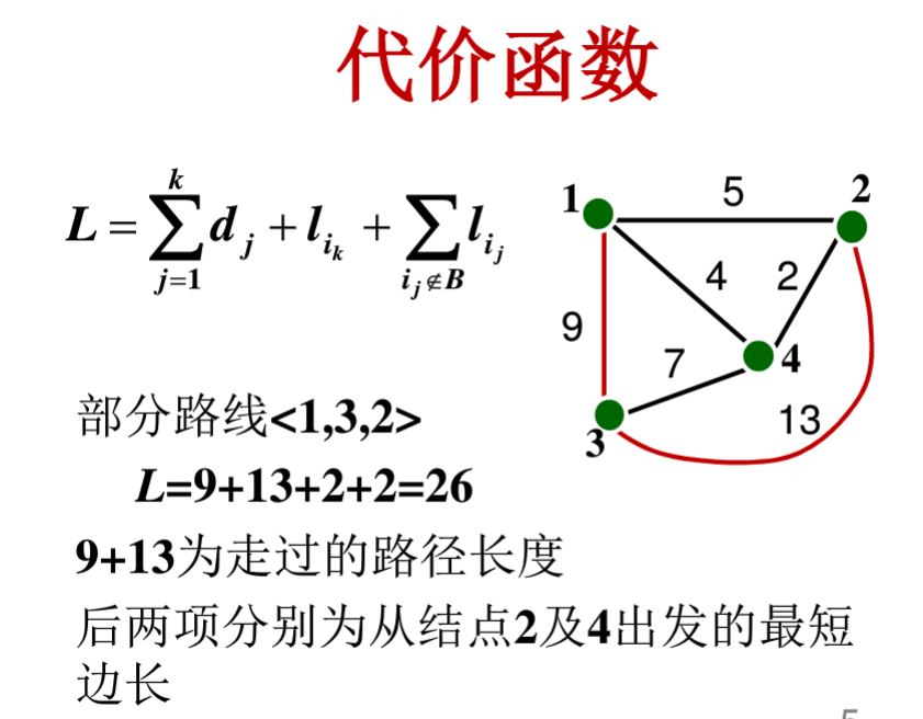 算法设计与分析（5）——回溯与分支限界算法与设计第九章分支限界思维导图 Csdn博客