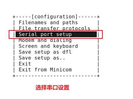 【Tiny4412】Tiny4412编译和烧写uboot_tiny4412 uboot-CSDN博客