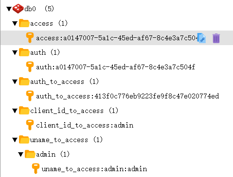 8.Spring Security Oauth2 -- redis 和 JWT存储token_springsecurity redis jwt jwttokenstore-CSDN博客