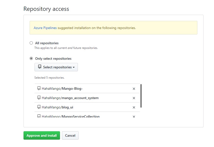 Azure DevOps 持续集成（一）：初步_azure持续集成测试-CSDN博客