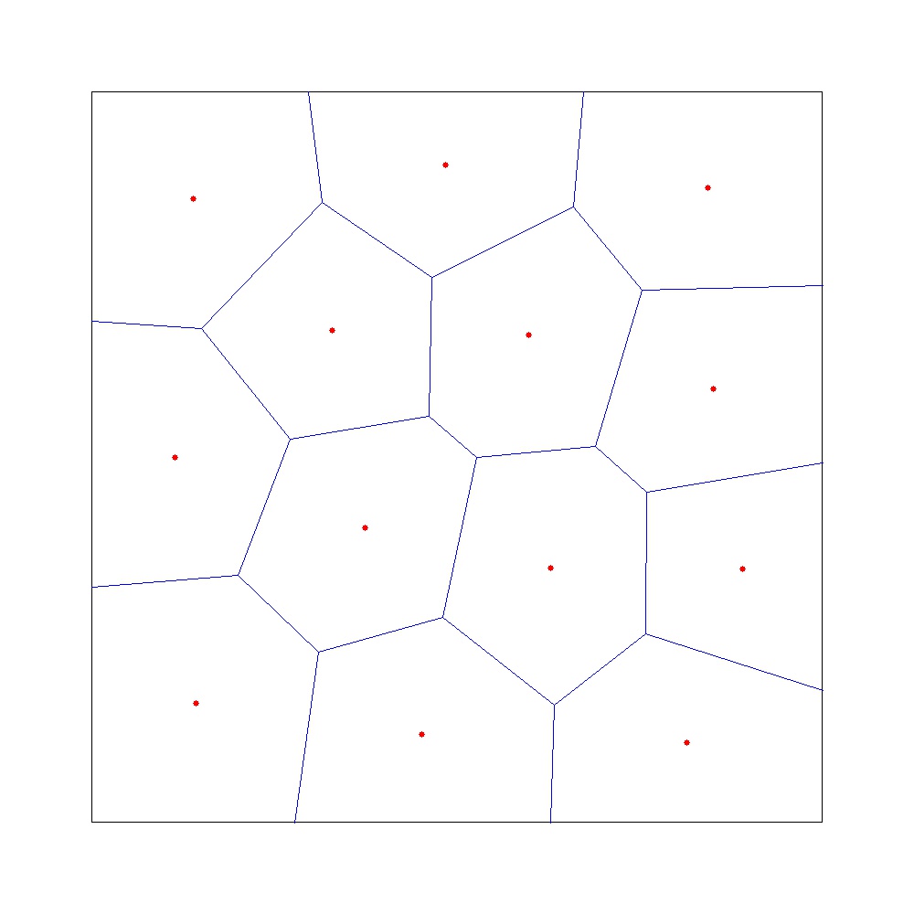 基于CGAL的Centroidal Voronoi Tessellation（CVT）算法实现以及可视化-CSDN博客