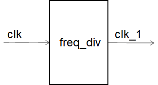 Verilog设计—简易LED数字时钟_Xinso的博客-CSDN博客_verilog设计数字电子钟小时和分钟用数码管显示,秒用放光二极管显示