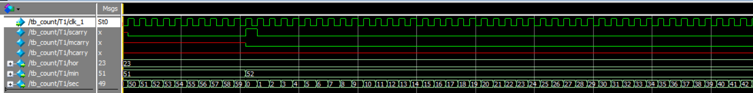 Verilog设计—简易LED数字时钟_Xinso的博客-CSDN博客_verilog设计数字电子钟小时和分钟用数码管显示,秒用放光二极管显示