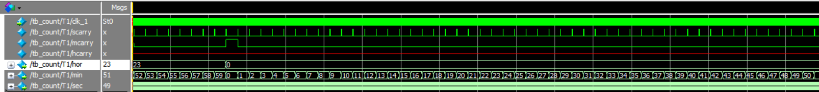 Verilog设计—简易LED数字时钟_Xinso的博客-CSDN博客_verilog设计数字电子钟小时和分钟用数码管显示,秒用放光二极管显示