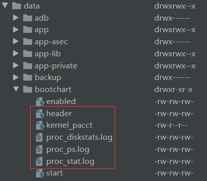 Android启动过程性能分析工具Bootchart-CSDN博客