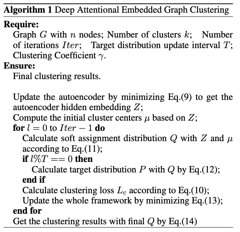 【论文阅读】attributed Graph Clustering A Deep Attentional Embedding 