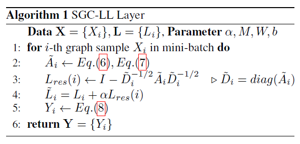 《Adaptive Graph Convolutional Neural Networks》论文理解_topology adaptive graph convolutional ...