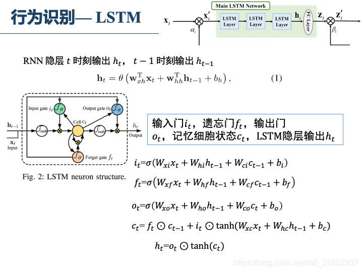 Spatio Temporal Attention Based Lstm Networks For 3d Action Recognition