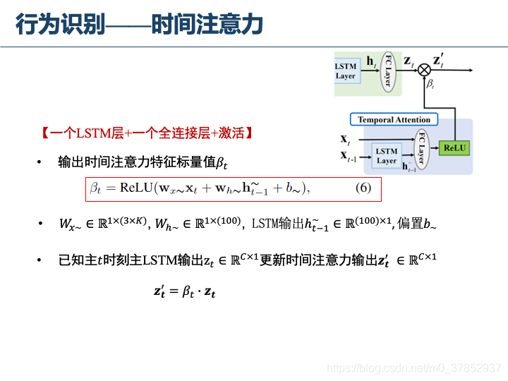 Spatio Temporal Attention Based Lstm Networks For 3d Action Recognition