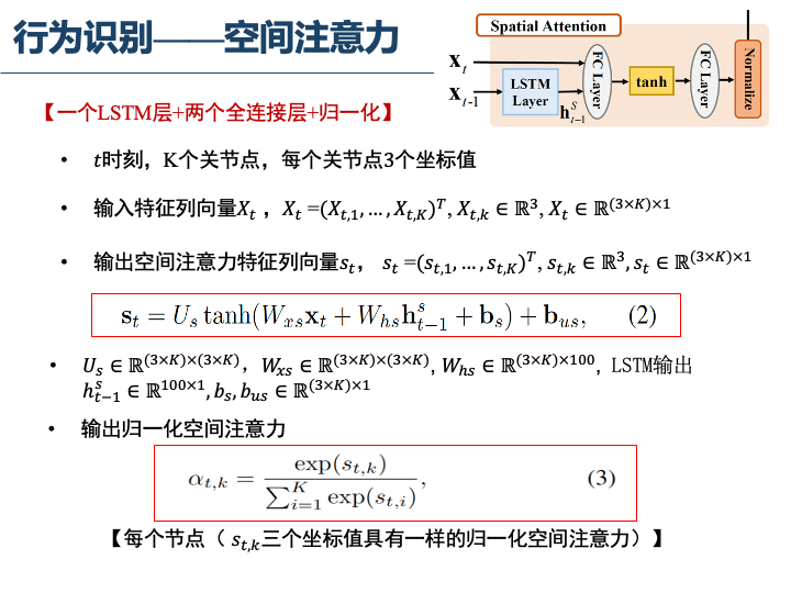 Spatio Temporal Attention Based Lstm Networks For 3d Action Recognition
