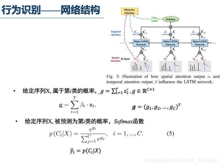 Spatio Temporal Attention Based Lstm Networks For 3d Action Recognition