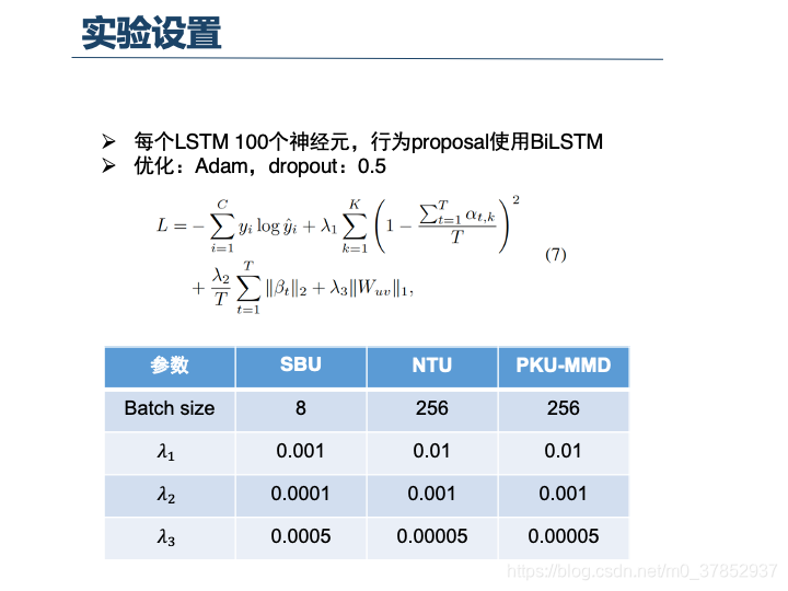 Spatio Temporal Attention Based Lstm Networks For 3d Action Recognition