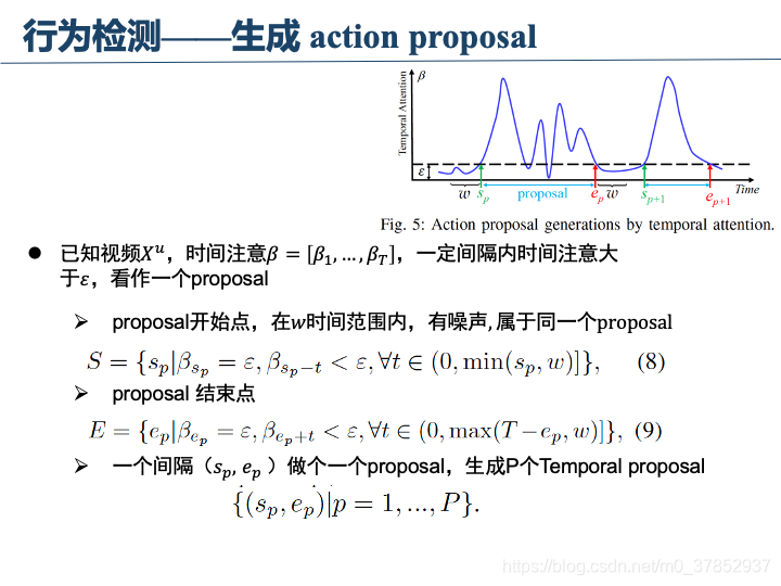 Spatio Temporal Attention Based Lstm Networks For 3d Action Recognition