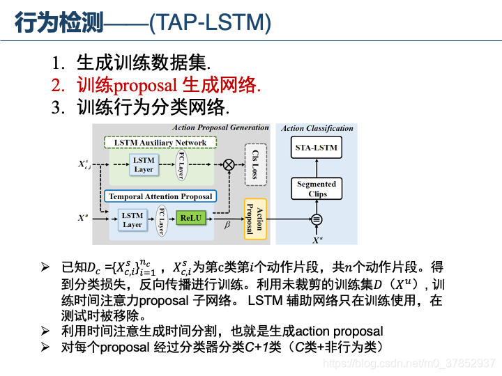 Spatio Temporal Attention Based Lstm Networks For 3d Action Recognition