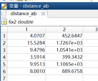 MATLAB中根据两点的经纬度求距离_matlab根据经纬度计算距离-CSDN博客