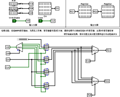 Educoder 存储系统设计(HUST) logisim-CSDN博客