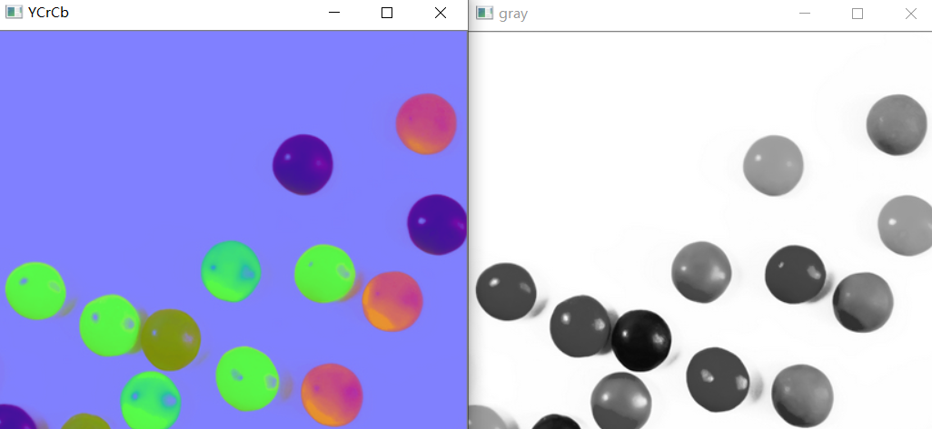 OpenCV-C++-CUDA-02-图像基本操作之像素操作_c++ opencv cuda-CSDN博客